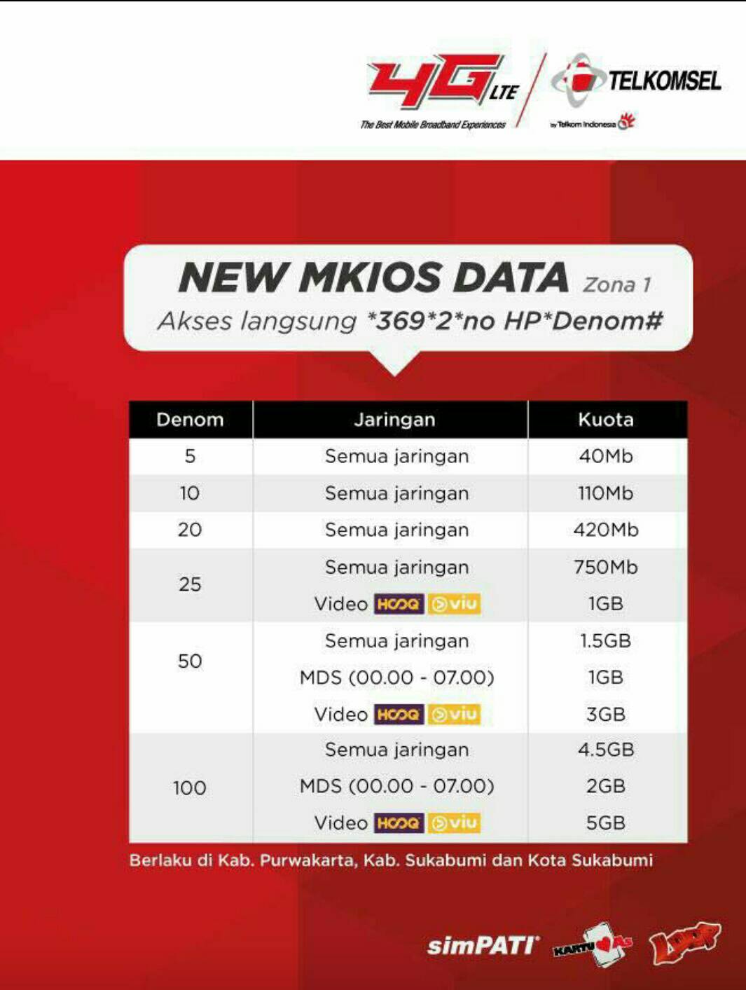 Mkios Data terbaru via *369#