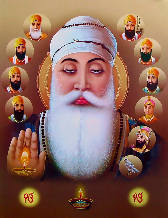 Sant Mat Radhasoami: Guru Lineage Charts of Radhasoami, Sant Mat, Surat ...