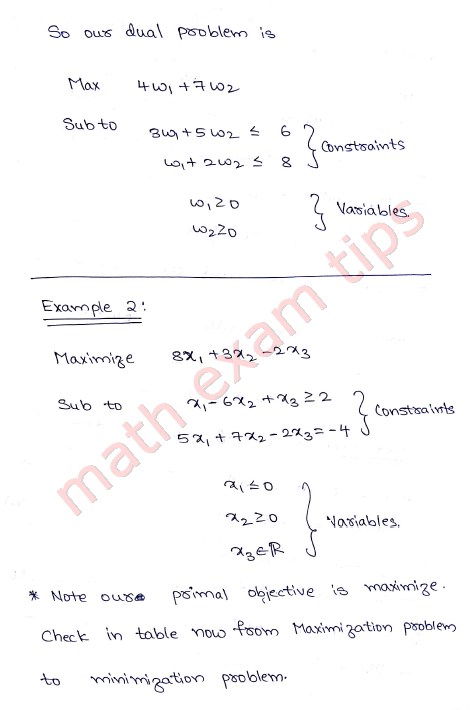 LINEAR PROGRAMMING PROBLEM (LPP) MATERIAL FOR CSIR | MATHEMATICS EXAM TIPS
