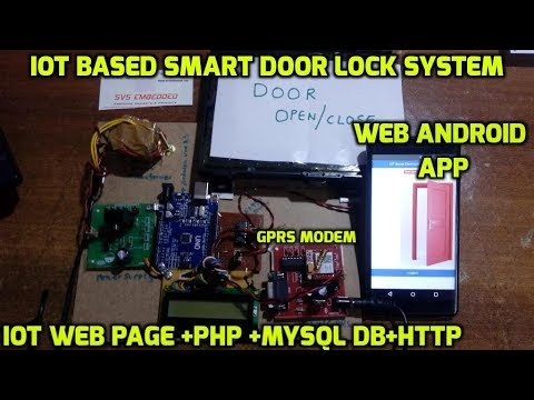 SVSEMBEDDED , 9491535690, 7842358459: Embedded Systems Mini Projects ...