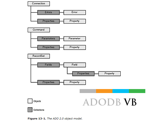 Biggest Life Insurance Companies: Life Insurance Database Model