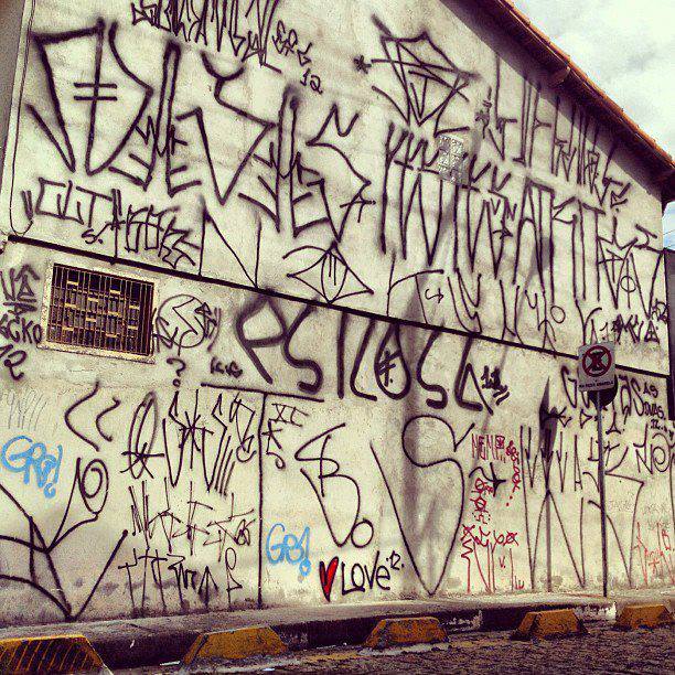 Pixação e Graffiti de São Paulo: Pixação - IBOPS