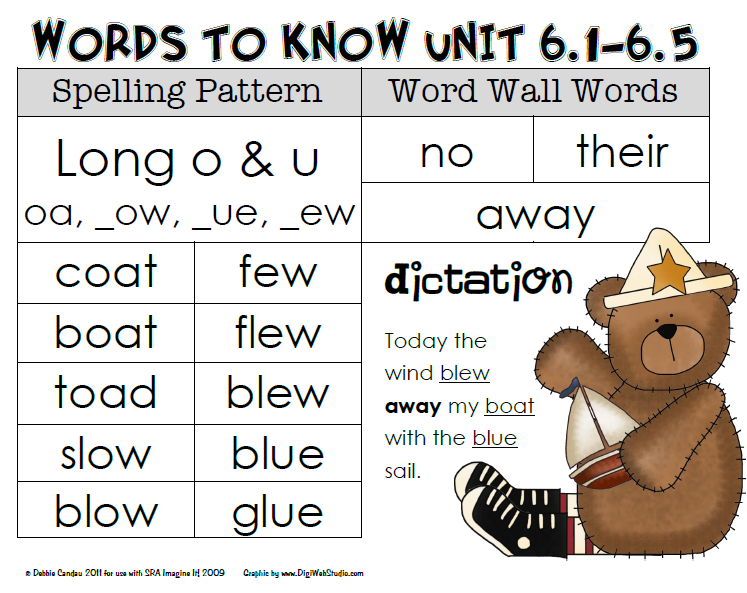 Sailing Through 1st Grade: Open Court Imagine It! Unit 6 Materials