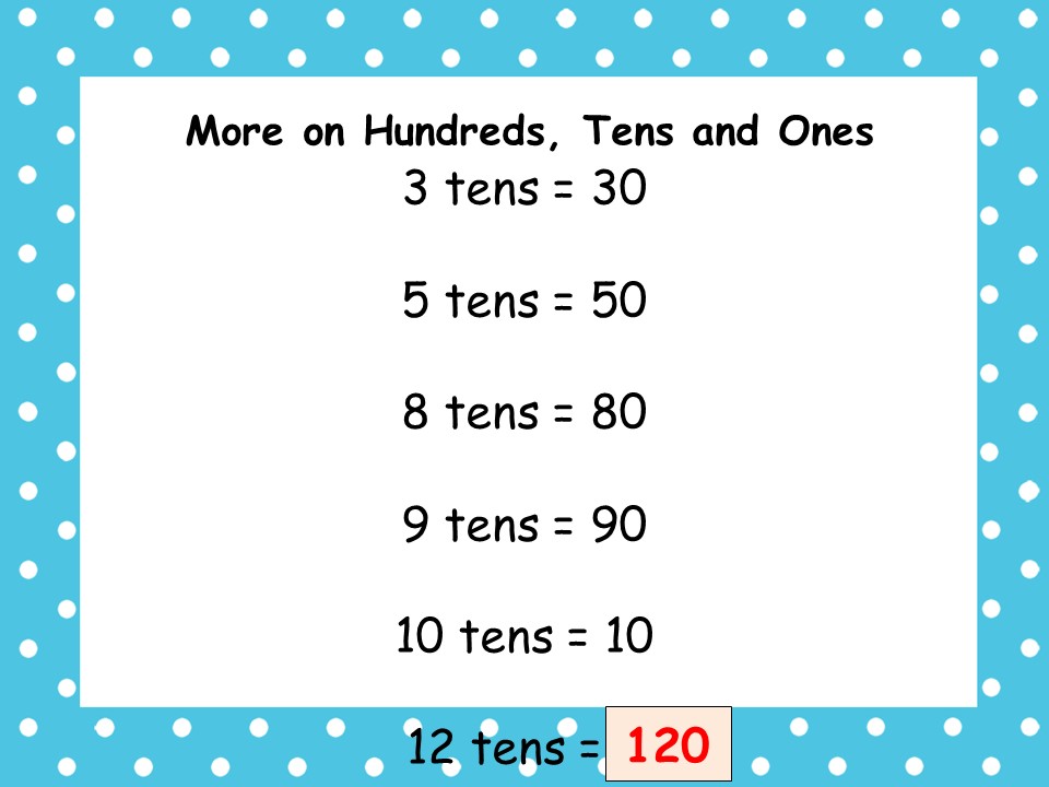 P2A Class Blog: Numbers to 1000 - Place Value