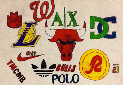 Mrs. Paul's Art Room: Personal Narrative Drawings