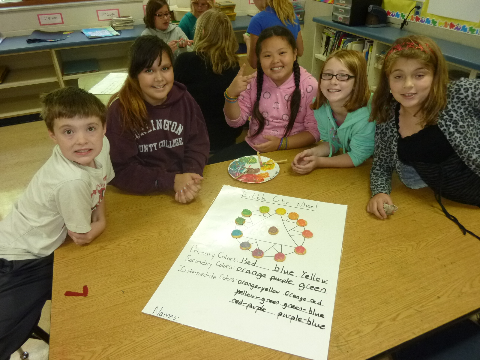 Mrs. Werner's Art Room: November 2015