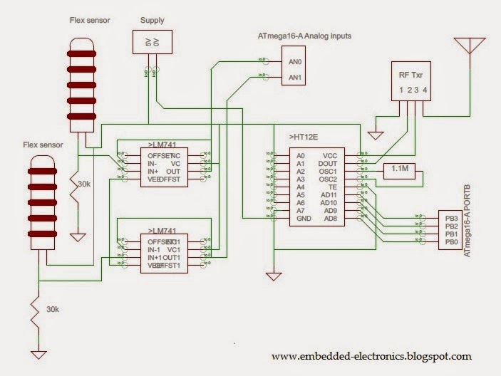 Embedded-Electronics: Animatronic Arm / Hand Gesture control RF Robot