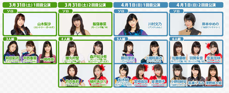 MuSuMeTaNaKaMei: Hello! Project News