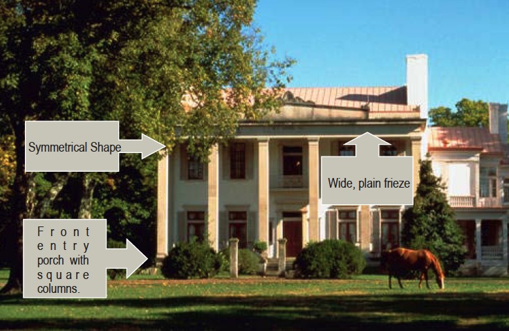 Spyke's Graphic Design Blog: Belle Meade Plantation - Greek Revival Style