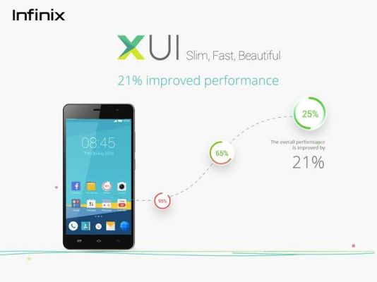 Infinix Mobility starts its software revolution with XUI