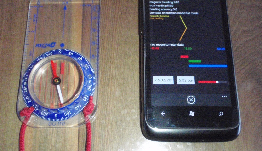 Daniel Ballinger's FishOfPrey.com: HTC Trophy 7 Compass Magnetic ...