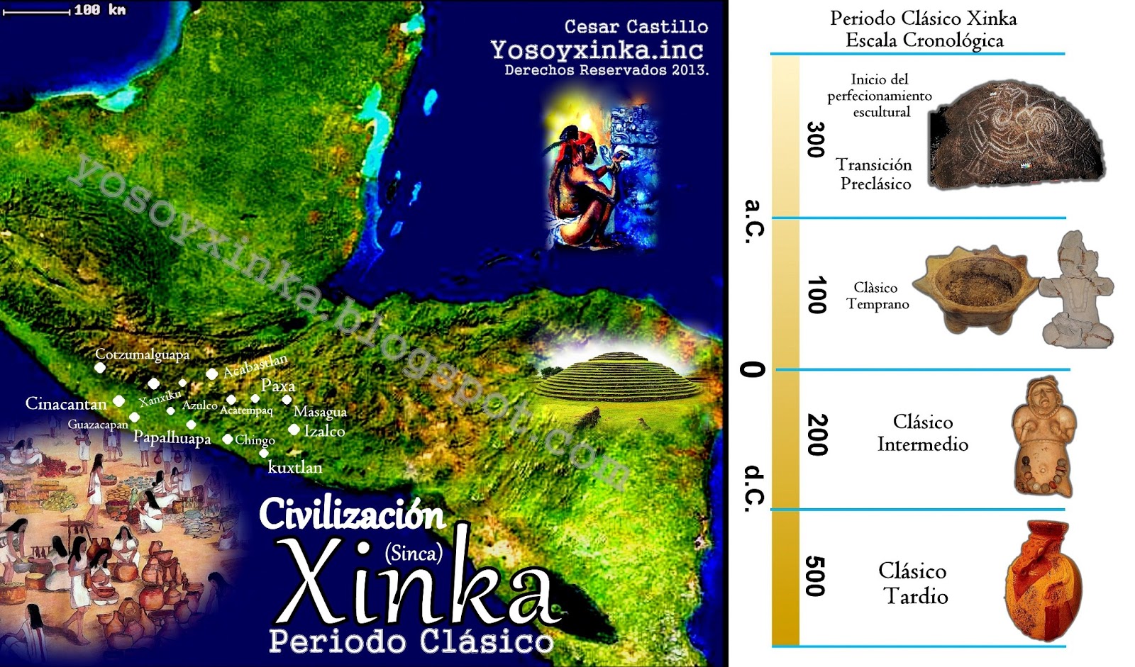 somosxinkas.com: Periodo Clásico Xinka