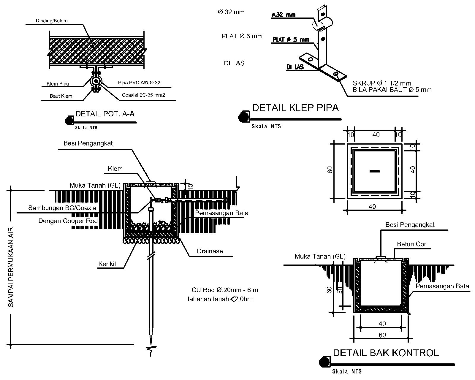 Perencanaan ME GEDUNG