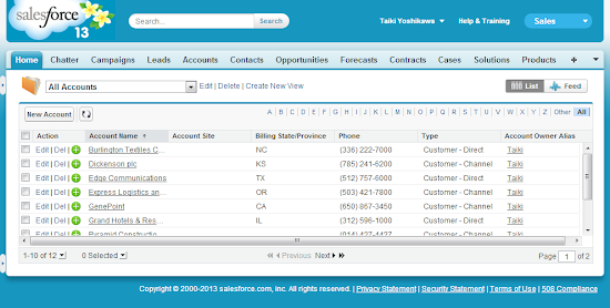 Study Salesforce Platform: apex:enhancedList