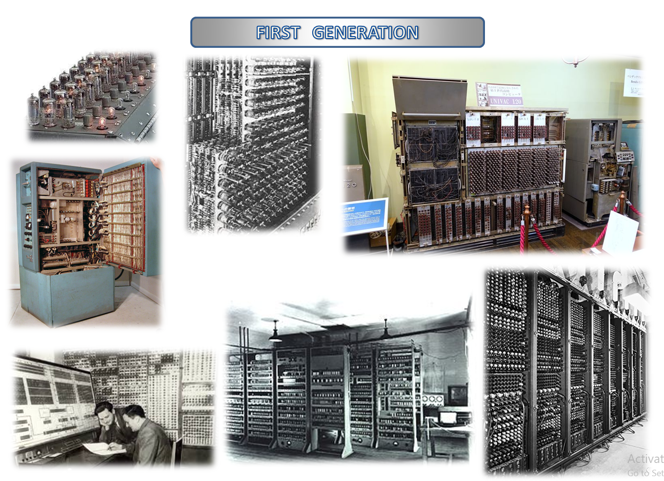 5 Generation of Computer | 4th Generation of computer | 5th Generation ...