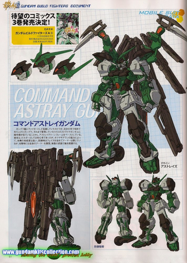 Custom Build: 1/144 Command Astray Gundam