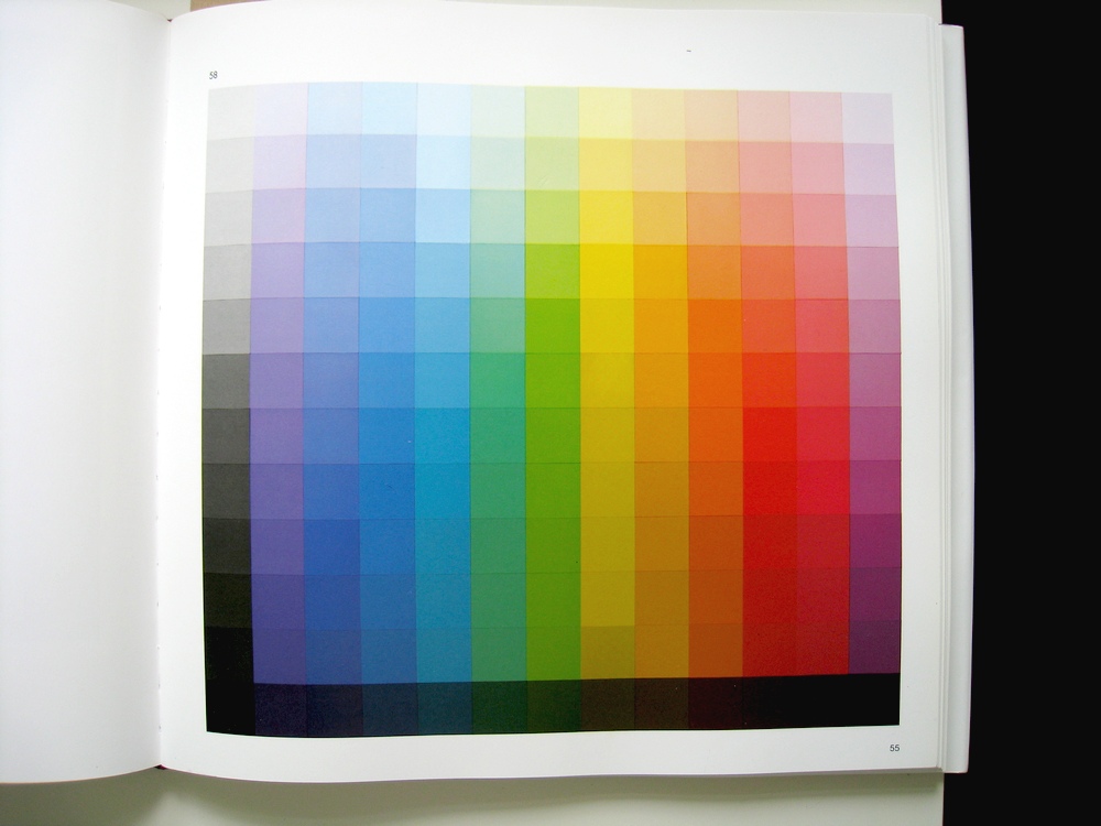 On repeat: Hue/Saturation Chart