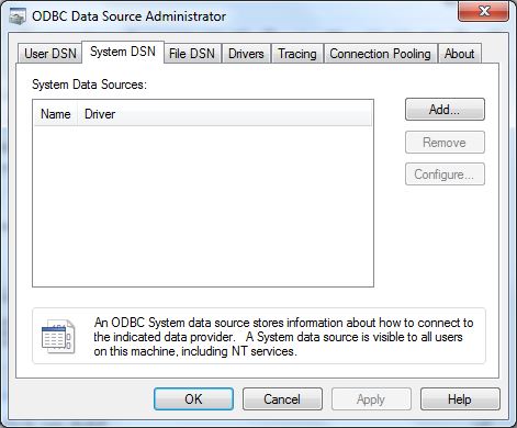How to Connect Netbeans to MS Access Database and View Data - The ...