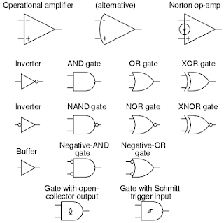 Electrical Component Ke Symbols [With Image] | Engineering Enjoy
