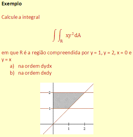 Cálculo 2 - Área 2: Integral dupla em cartesianas - 1