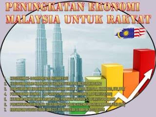 PENINGKATAN EKONOMI MALAYSIA UNTUK RAKYAT