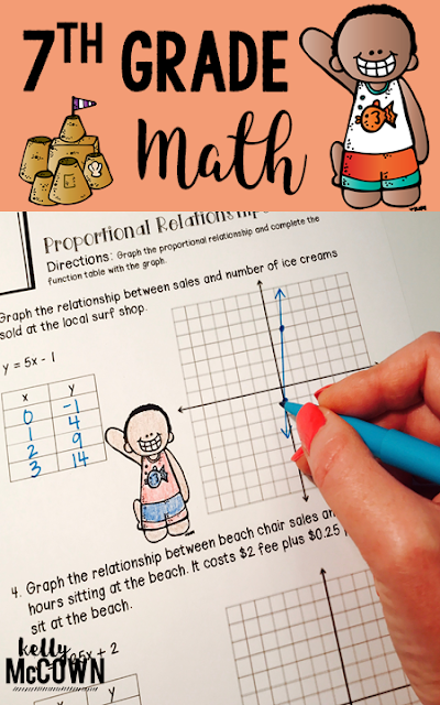 Kelly McCown: Summer NO PREP Math Packet Grades 7 to 8