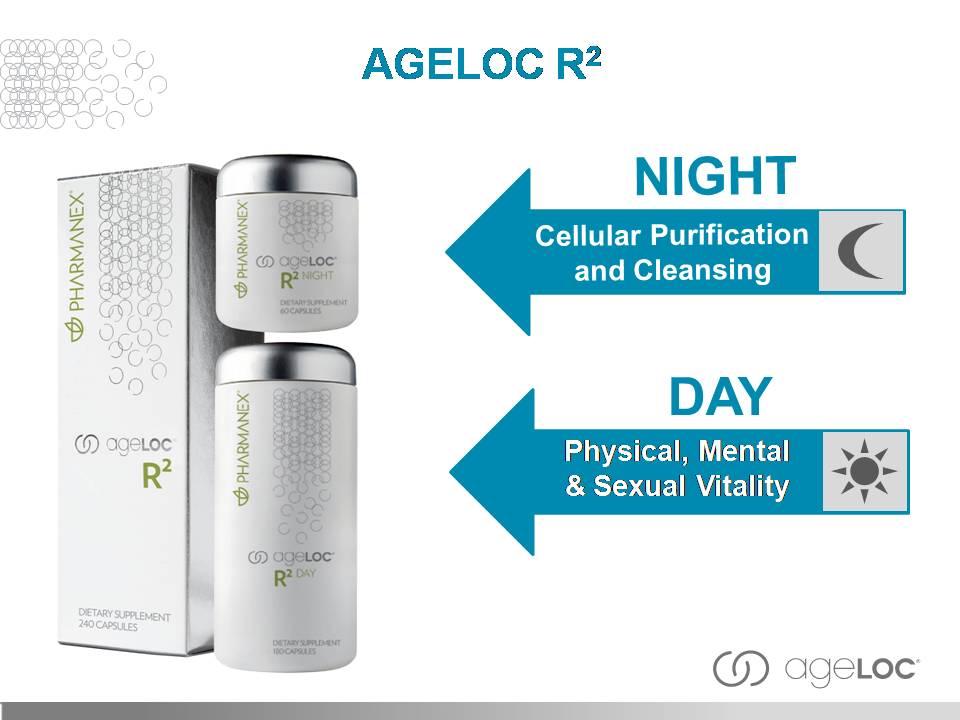 Reverse Ageing Naturally: Why I love Nuskin and Ageloc R2?