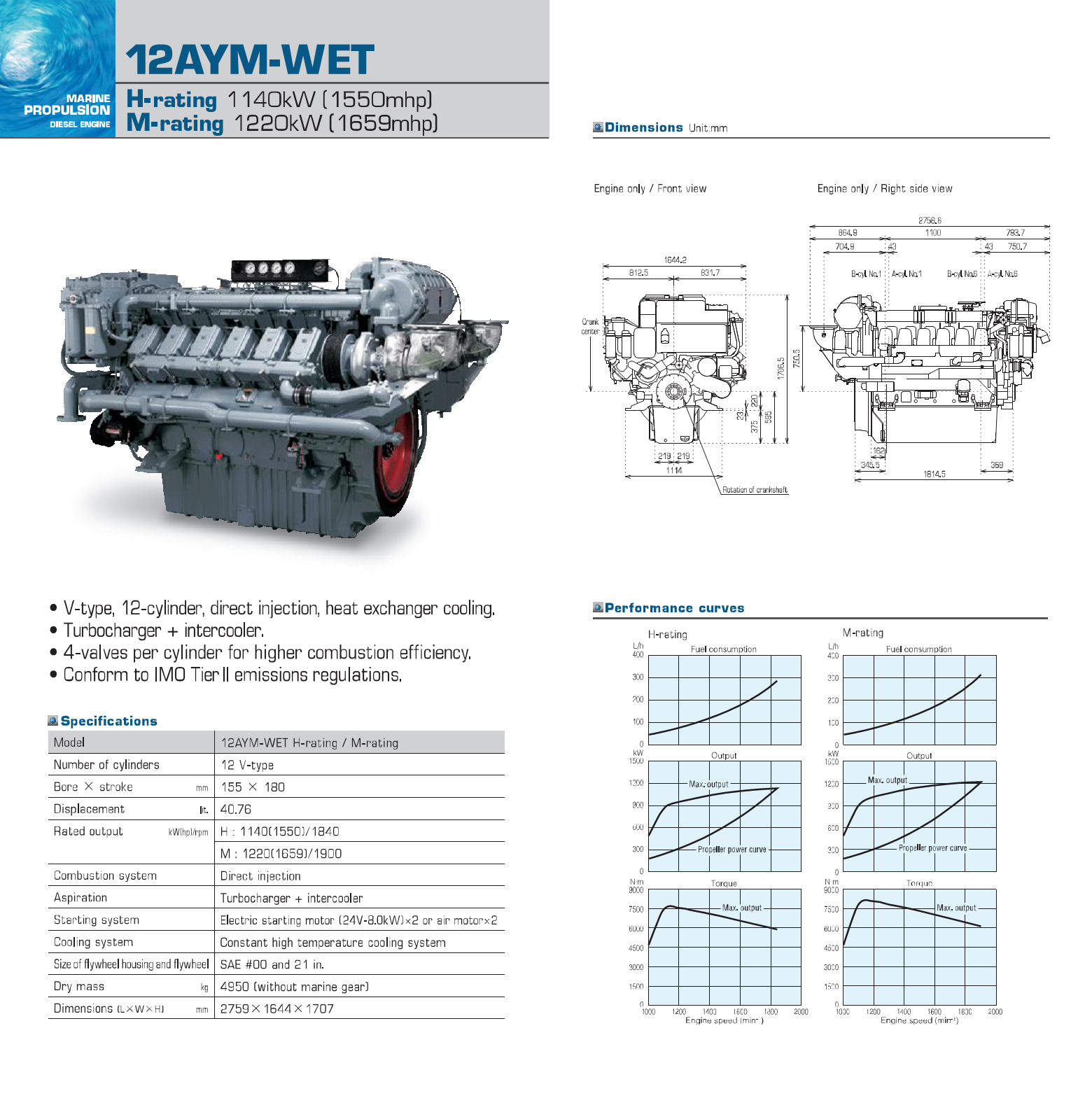 YANMAR Marine & Industrial Large Diesel Engine Product: 12AY series ...