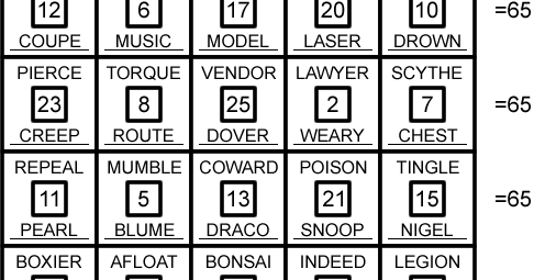 Redhead64's Obscure Puzzle Blog!: ANSWERS: Anagram Magic Square 3 ...