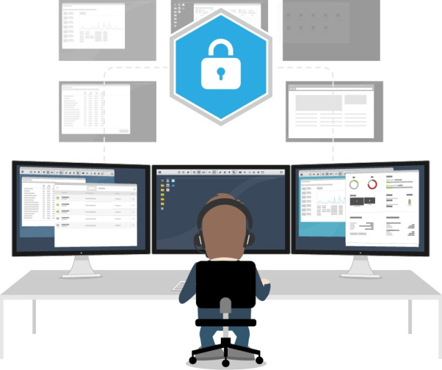 18 medidas de seguridad que su software de escritorio remoto debe ...