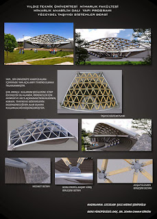 Structural Design Posters