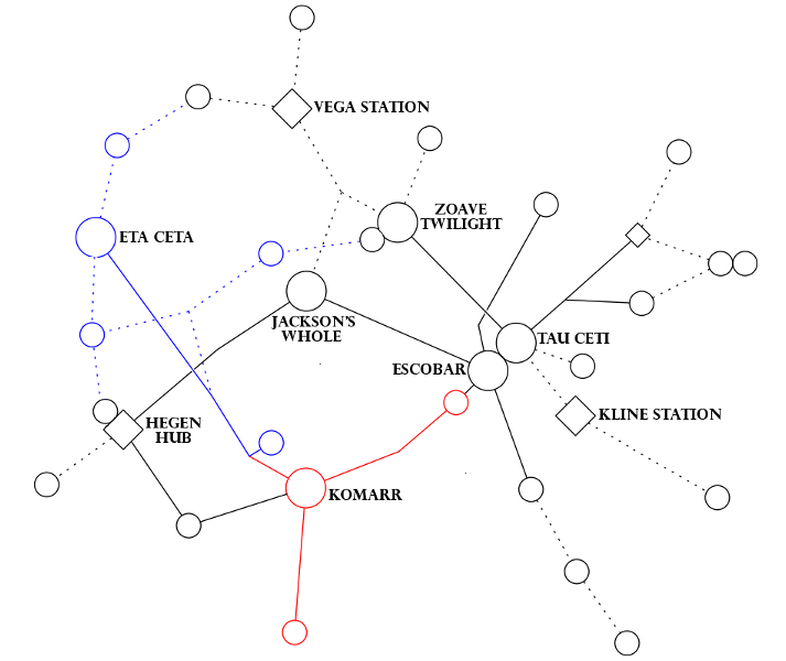 Mappe Stellari: la Galassia dei VOR - Opera Spaziale