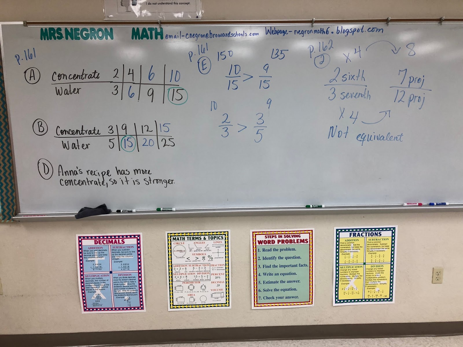 Mrs. Negron 6th Grade Math Class: Lesson 6.3 Using Ratio and Rates To ...