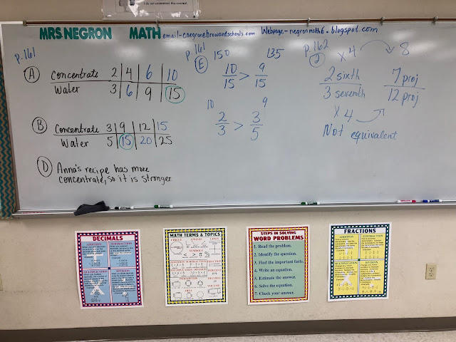 Mrs. Negron 6th Grade Math Class: Lesson 6.3 Using Ratio and Rates To ...
