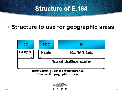 TELECOM10 : คำศัพท์โทรคมนาคม: E.164