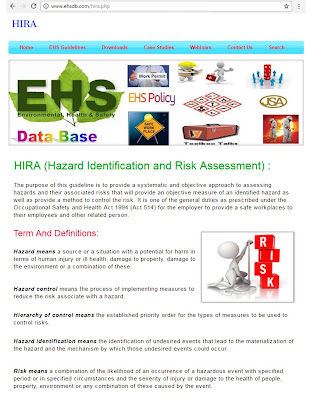OSH The Journey: HIRA - Hazard Identification and Risk Assessment