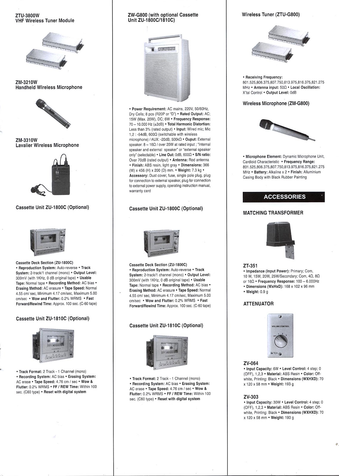 JUAL TOA: KATALOG PRODUK TOA