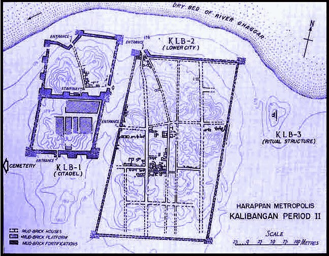 Civilization of Kalibanga- कालीबंगा की सभ्यता- History of Rajasthan ...