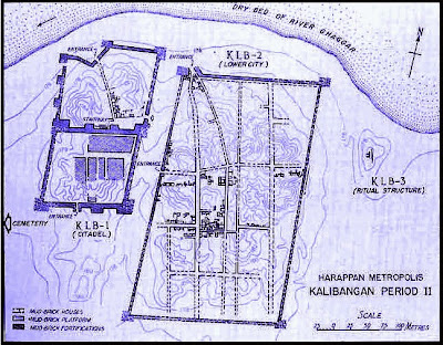 Civilization of Kalibanga- कालीबंगा की सभ्यता- History of Rajasthan ...