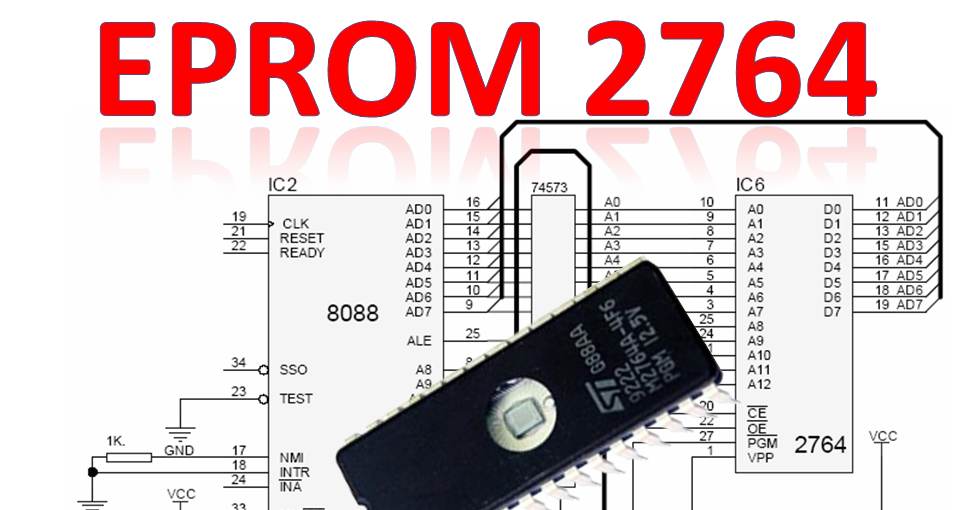 Sistem Minimum Mikroprosesor 8088, Rangkaian Dasar Untuk Mempelajari ...
