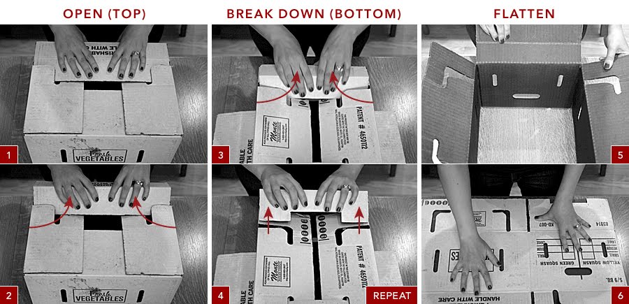 24 boxes: How to Open and Break Down a CSA Box