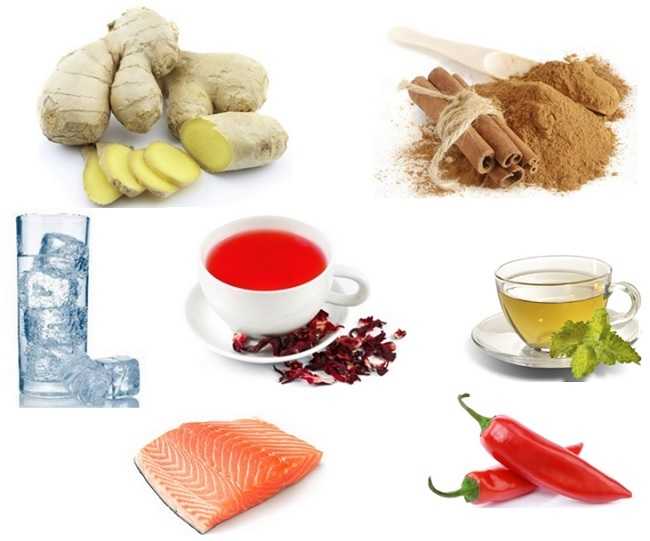 Alimentos Termogênicos Emagrecem !! - SEMPREDIKAS