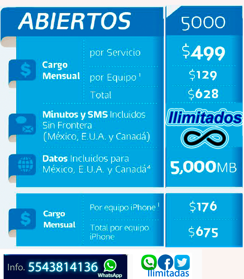 Planes Telcel