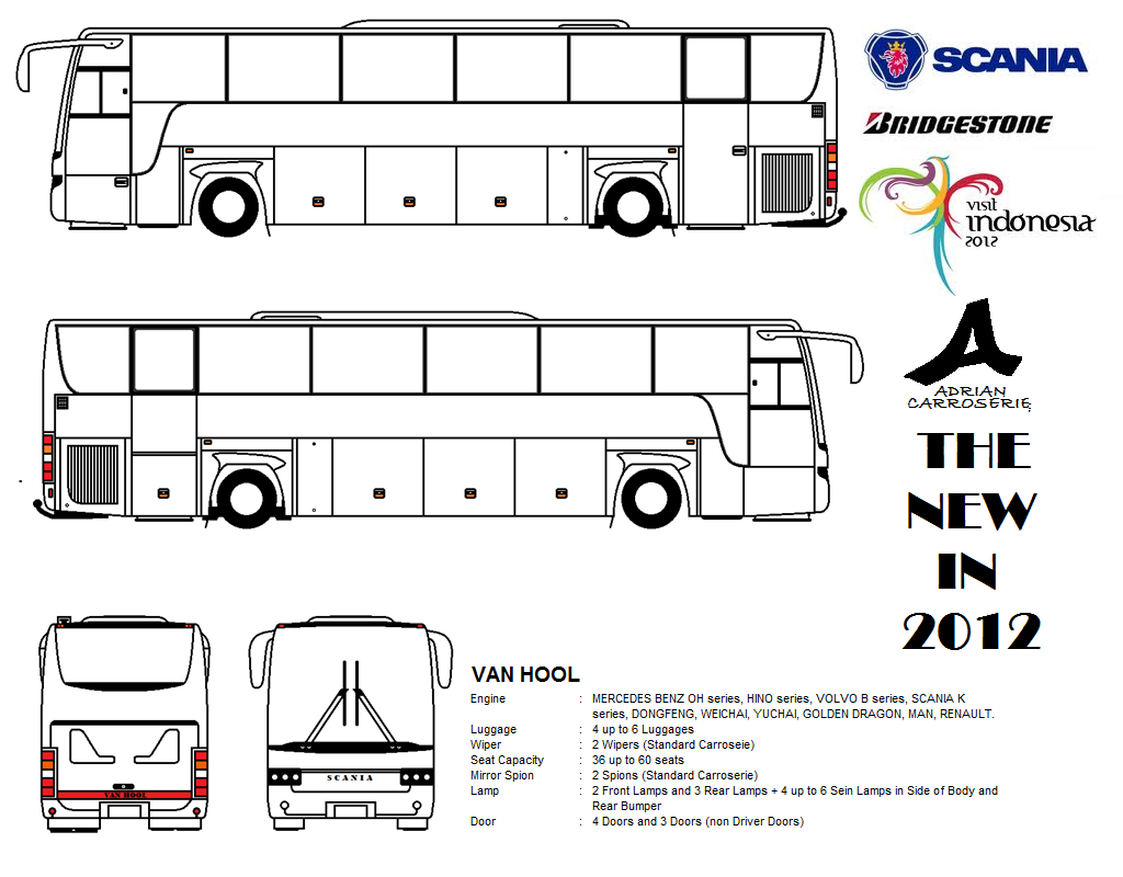 Bus Indonesia: Juli 2012