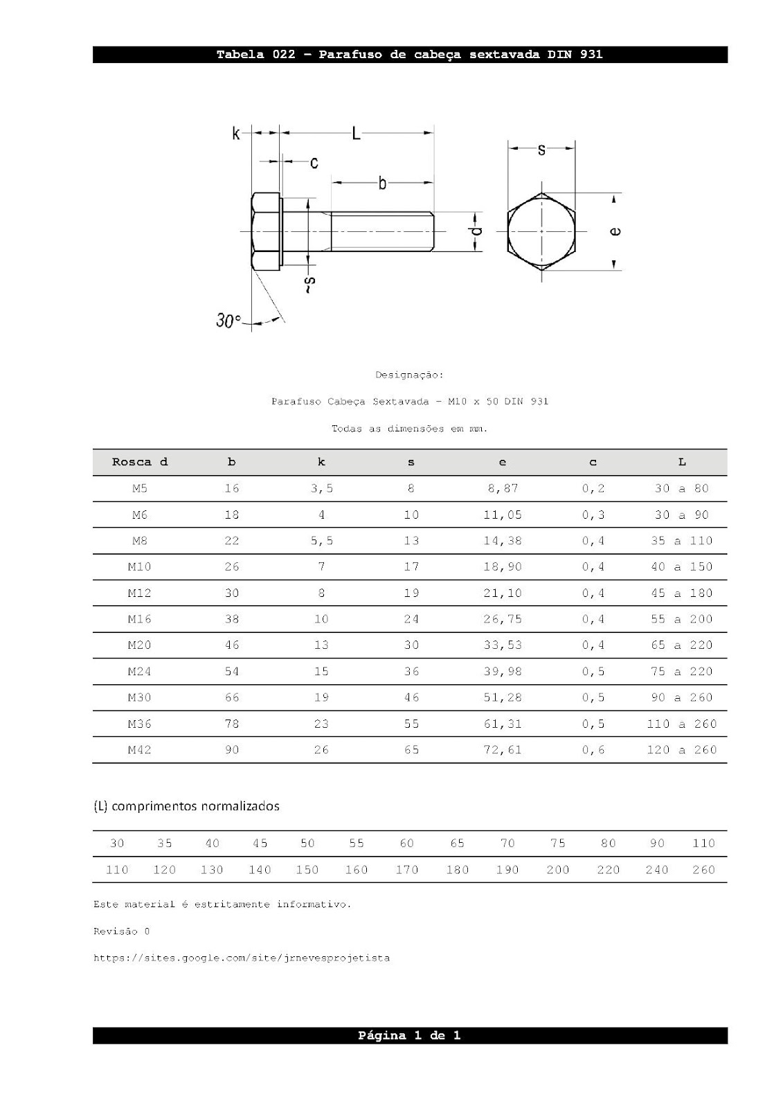 Norma Din Para Parafusos - RETOEDU