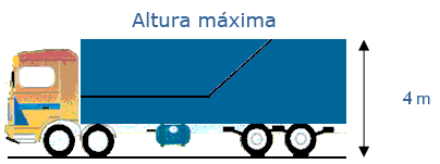 TRANSPORTE POR CARRETERA: MEDIDAS Y PESOS DE LOS VEHÍCULOS PESADOS