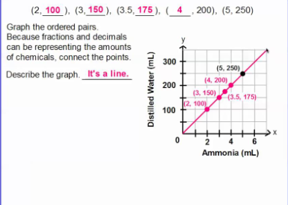 Mr. Giomini's Mathematics Blog