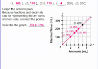 Mr. Giomini's Mathematics Blog