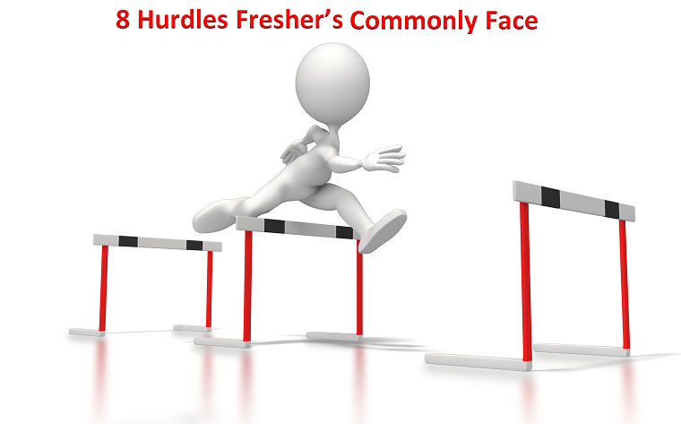 ReKruiTIn.com , India's leading Job Site: 8 Hurdles Fresher’s Commonly Face