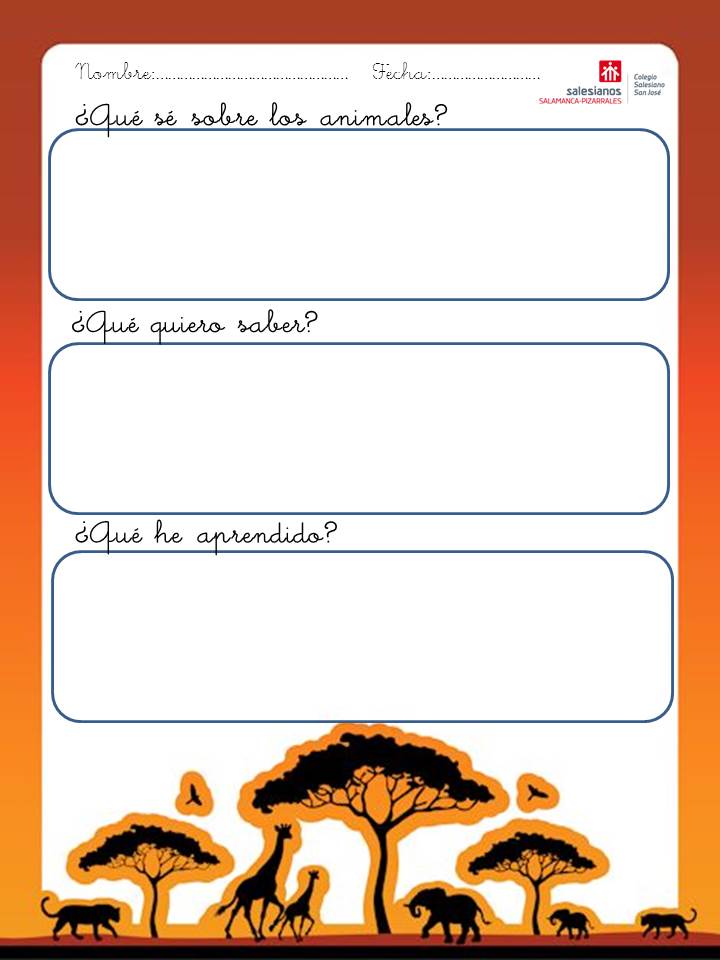 El blog de nuestros peques 1º y 2º : QUE SÉ- QUE QUIERO SABER- QUÉ HE ...